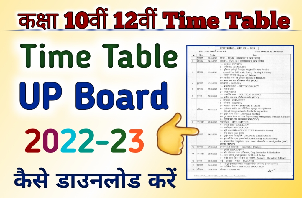 UP Board Time Table 2023 10th 12th Date Sheet DkStudy in UP Board Time Table 2023 10th 12th Date Sheet DkStudy in
