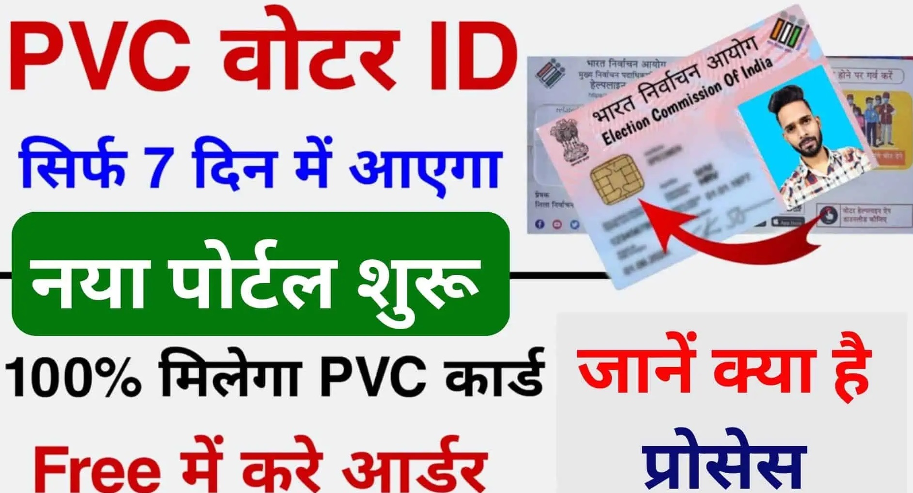 Pvc Voter Id Card Online Order 2023 Eci के नये पोर्टल के माध्यम से