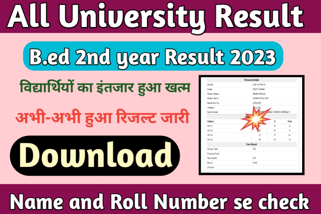 ऐसे देखे अपना बीए बीएससी बीकॉम फाइनल ईयर रिजल्ट 2023 All University